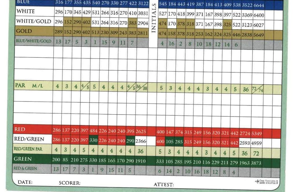 Scorecard - Tianna Country Club